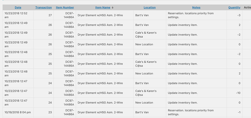 Add-On: Locations Manager - WP Inventory Manager